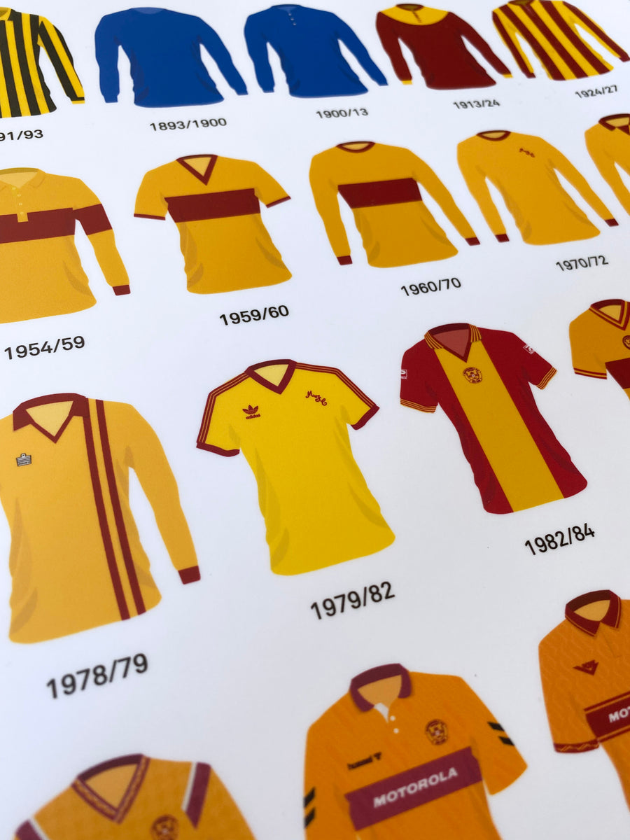 Motherwell FC - Shirt History Print – Home Colours